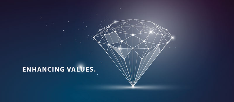 Adding new value to products | MÜLLER TEXTIL